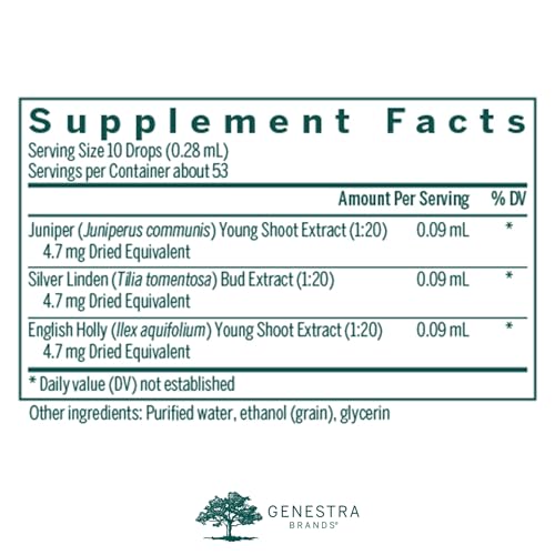 SPM-gen 0.5 fl. oz daily vitamins