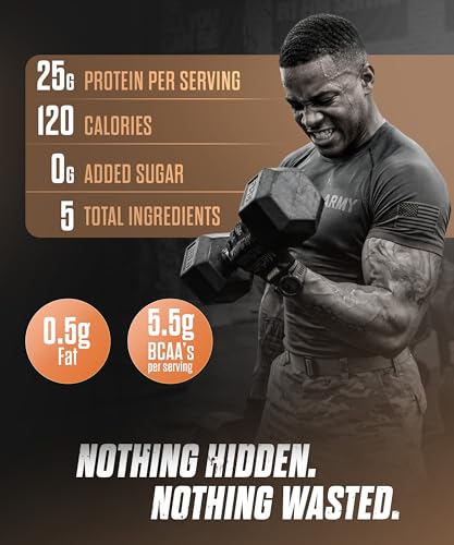 sport certified whey protein powder