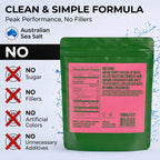 Sports electrolyte drink mix