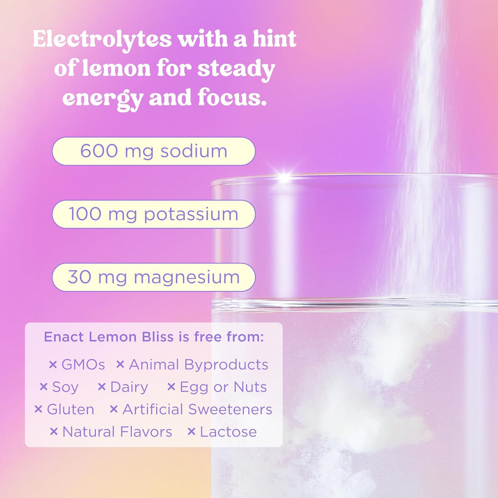 Sports electrolyte powder for endurance