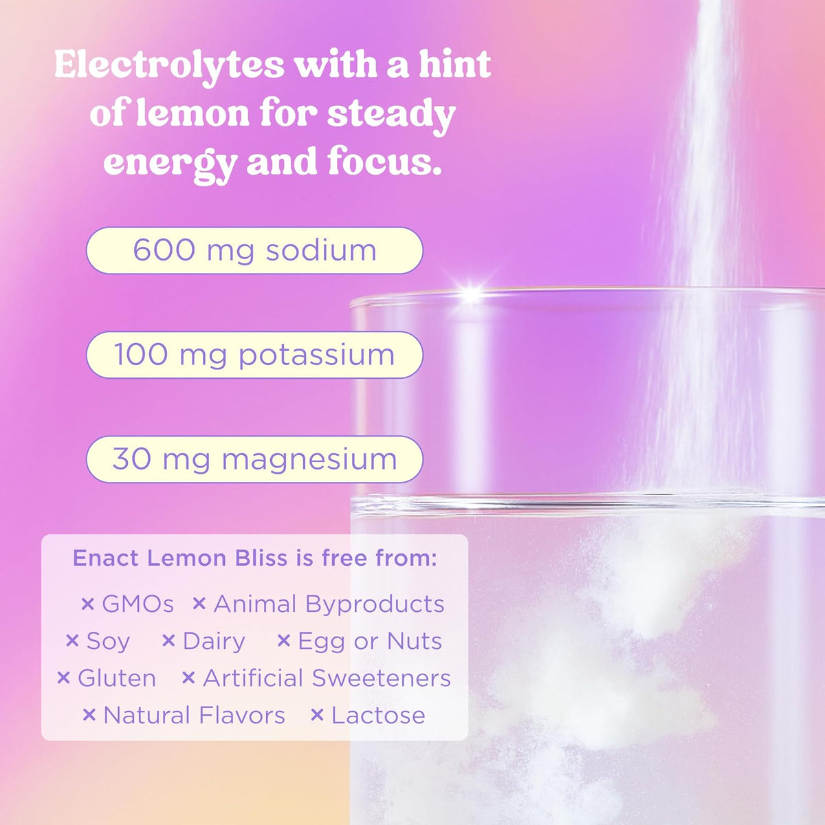 Sports electrolyte powder for endurance