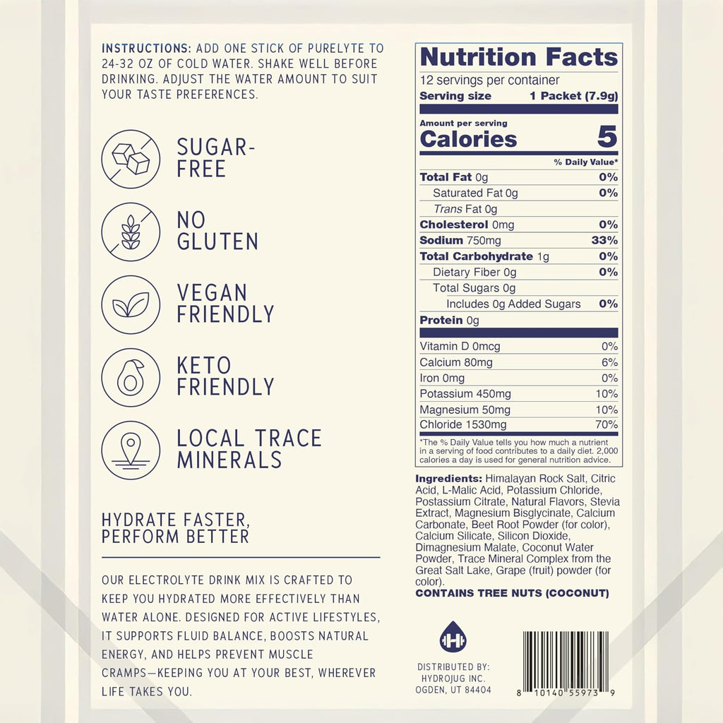 sports electrolyte powder for hydration