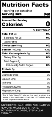 sports electrolyte powder for hydration
