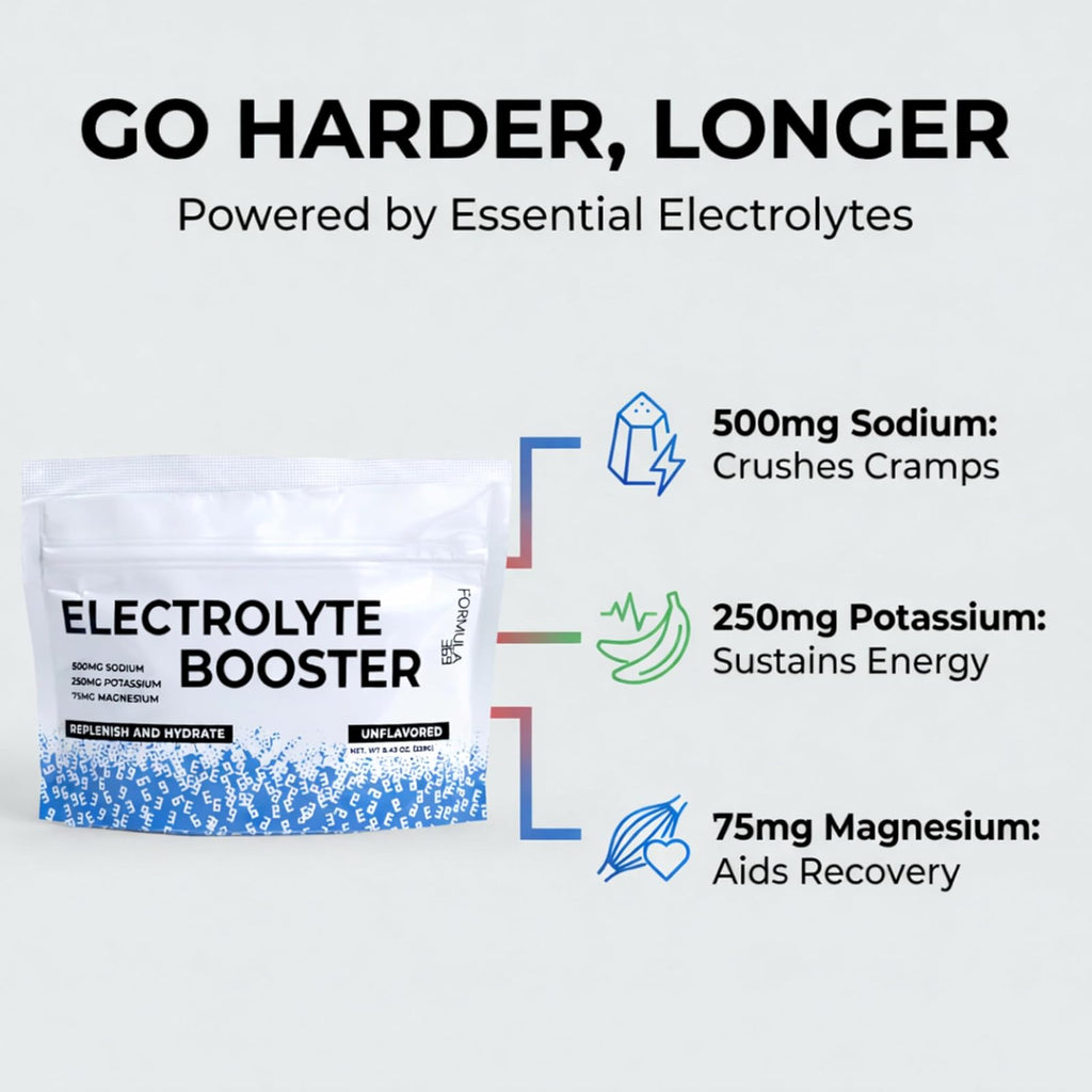 sports electrolyte powder for recovery