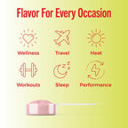 Sports electrolytes for active lifestyle