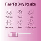 sports electrolytes for active lifestyle