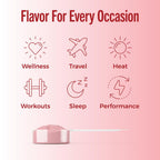 sports electrolytes for active lifestyle