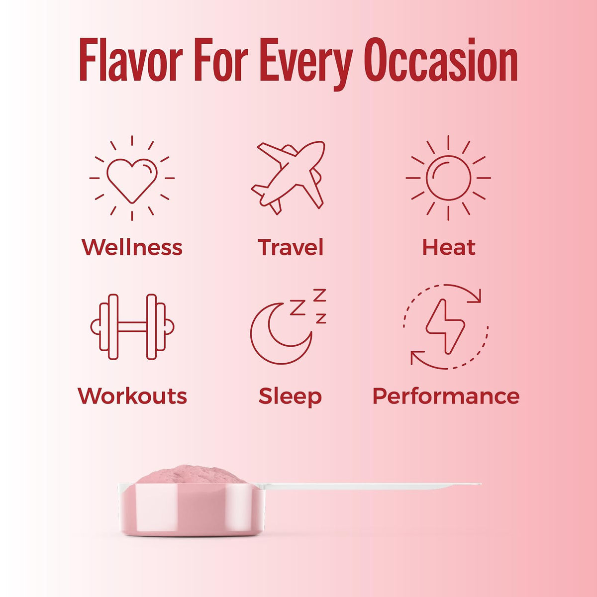 sports electrolytes for active lifestyle