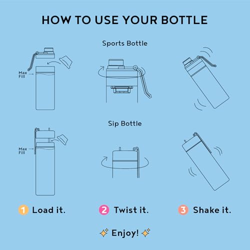 sports electrolytes for active lifestyle