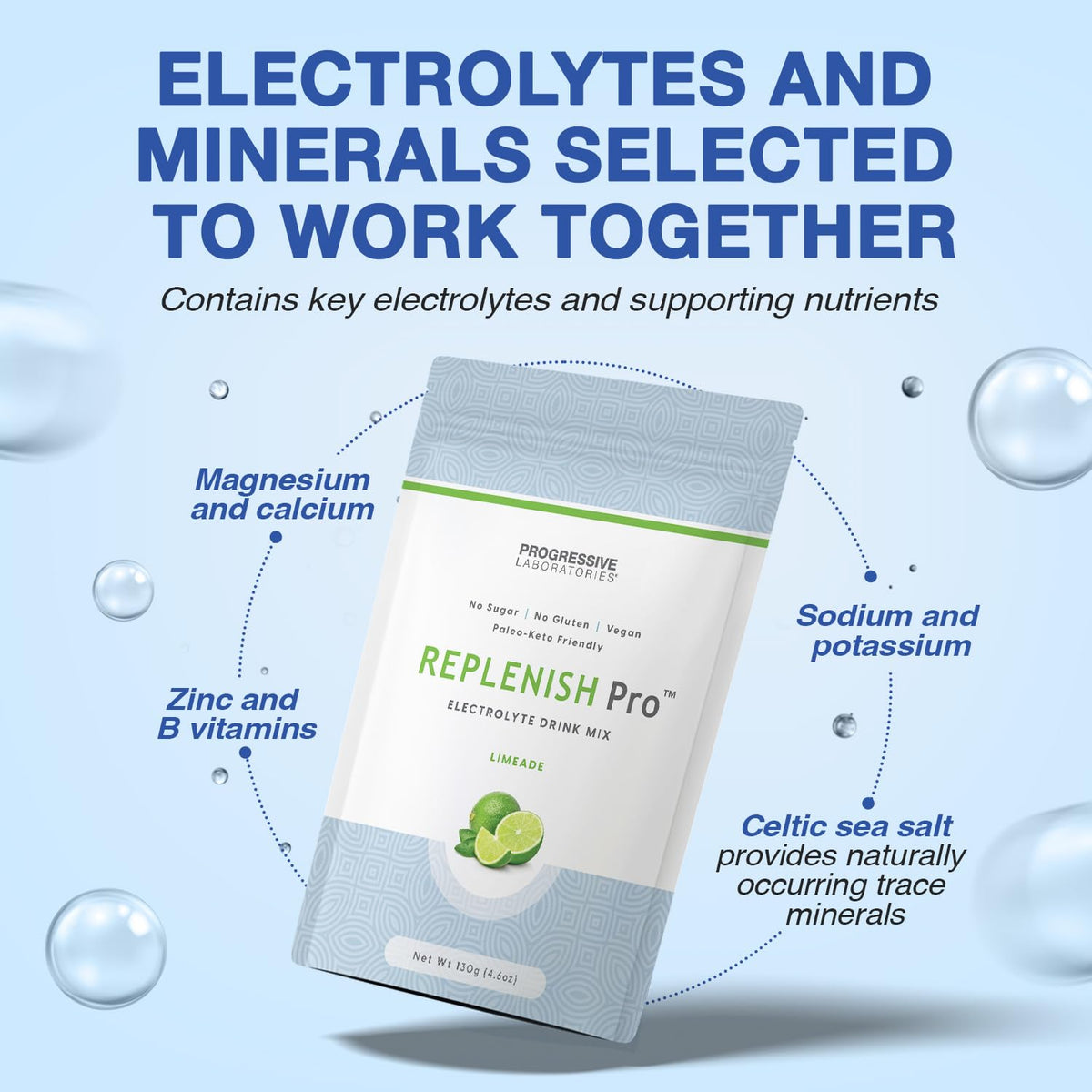 sports electrolytes for active lifestyles