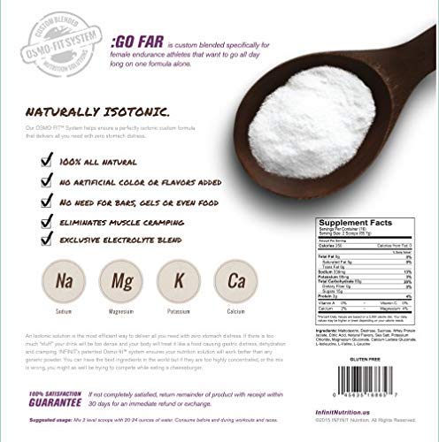 sports electrolytes for endurance athletes