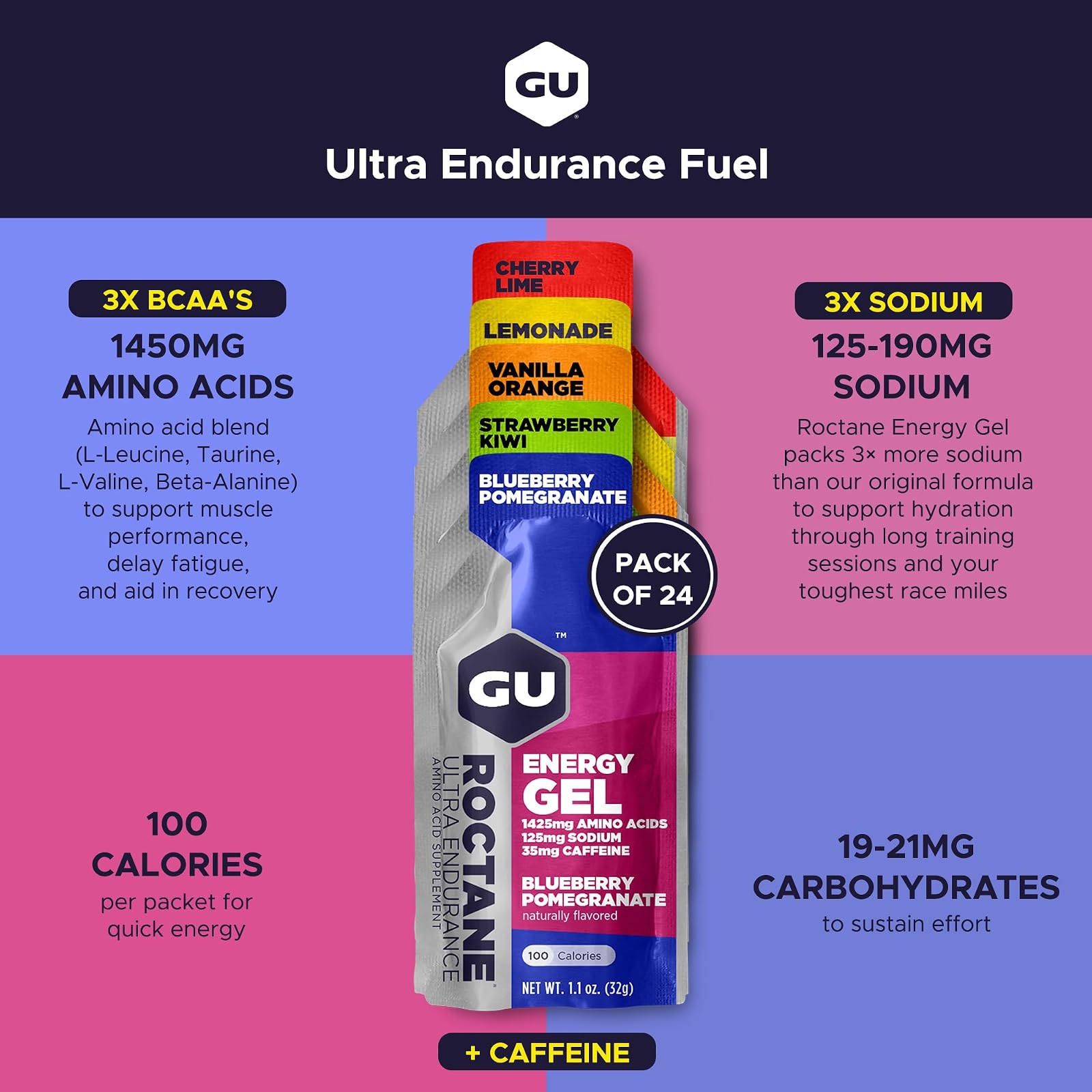 sports electrolytes for endurance athletes