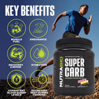 sports electrolytes for energy boost