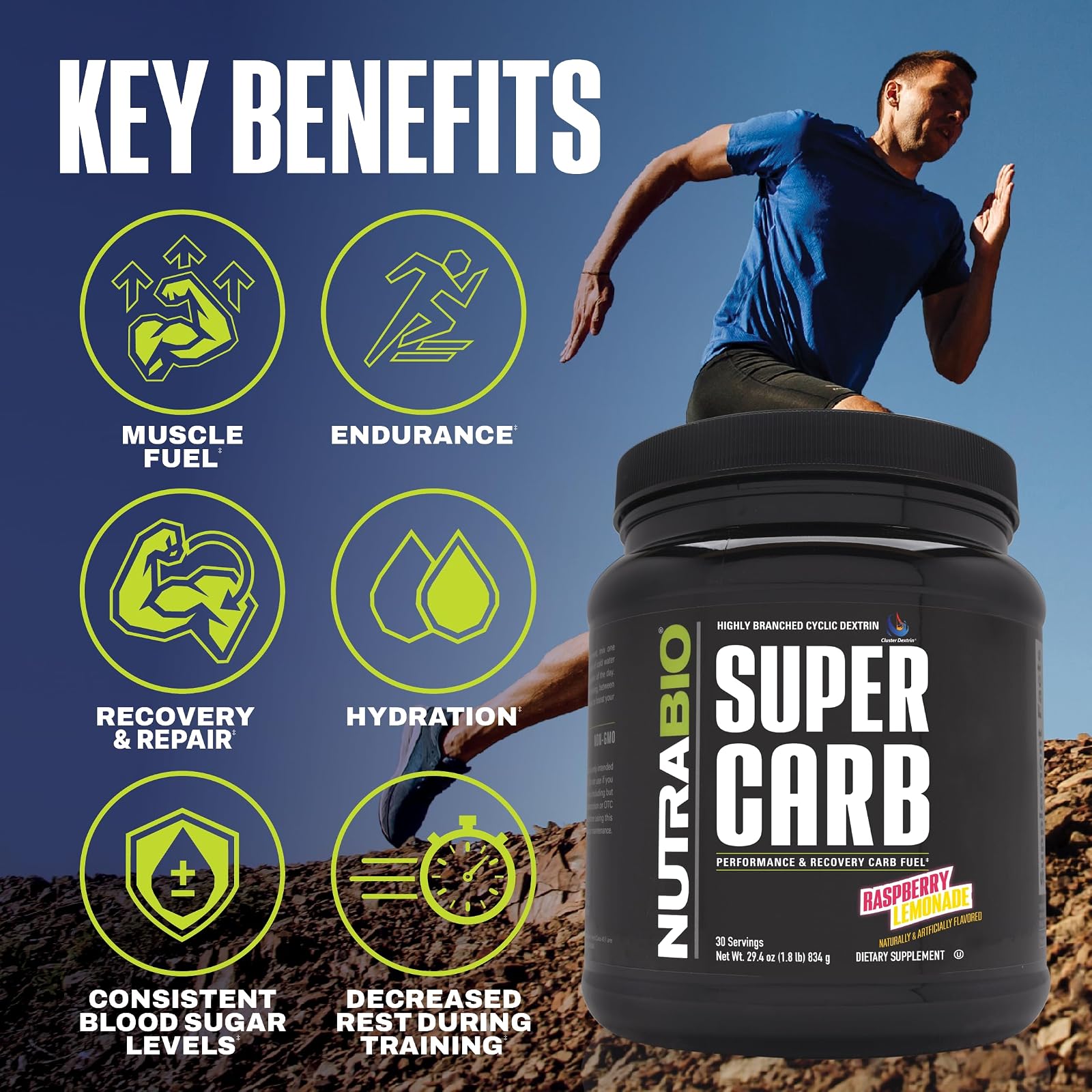 sports electrolytes for energy boost
