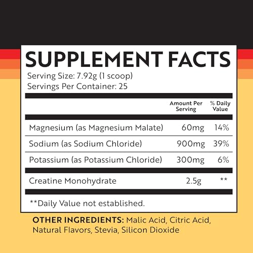 sports electrolytes for energy boost