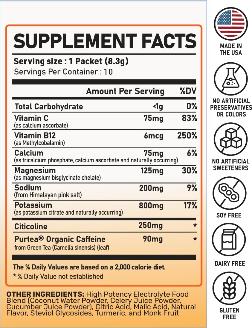 sports electrolytes for enhanced focus