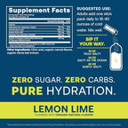 sports electrolytes for hydration boost