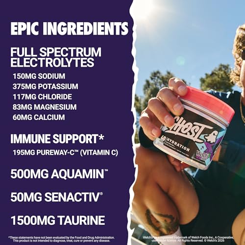 sports electrolytes for hydration support