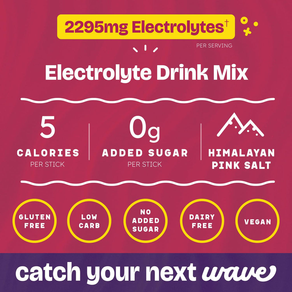 sports electrolytes for hydration support