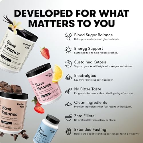 sports electrolytes for hydration