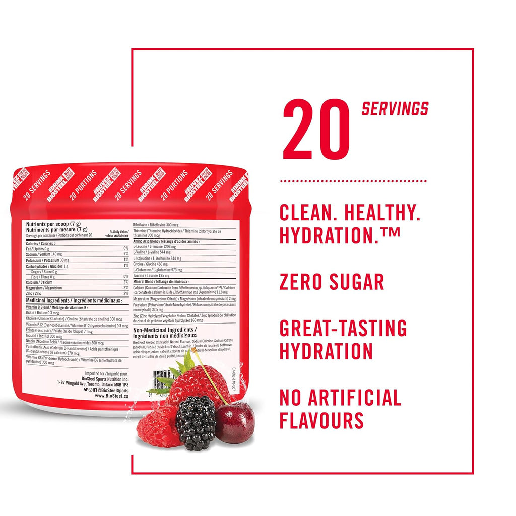 sports electrolytes for optimal performance