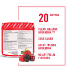 sports electrolytes for optimal performance