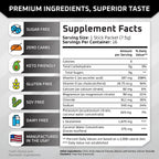 sports electrolytes packets for energy boost