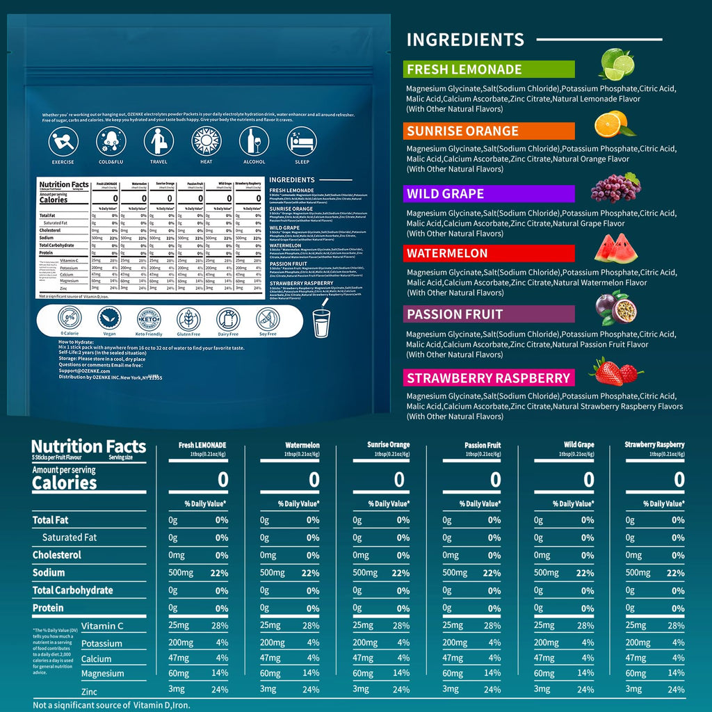 sports electrolytes packets for energy