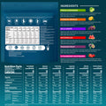 sports electrolytes packets for energy