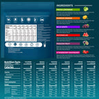 sports electrolytes packets for energy