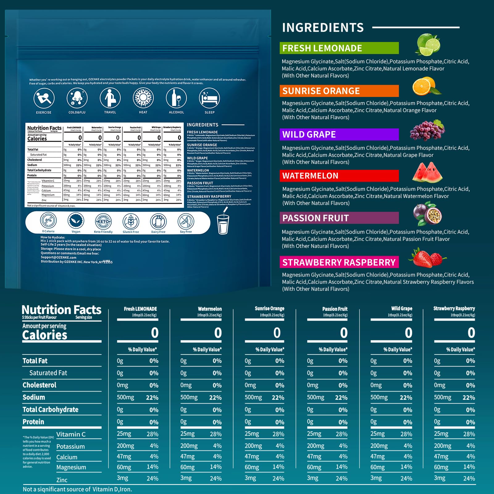 sports electrolytes packets for energy