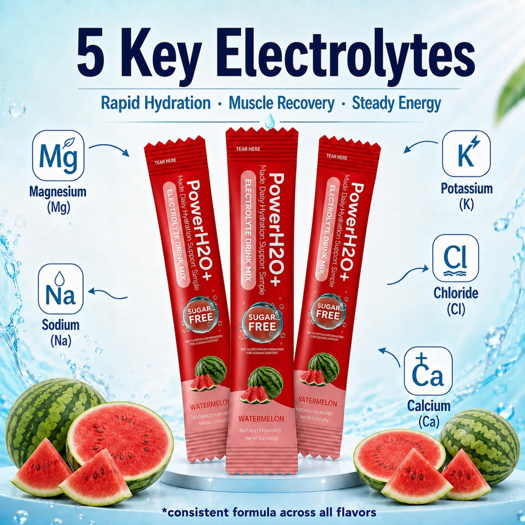 Sports electrolytes powder for workouts