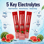 Sports electrolytes powder for workouts