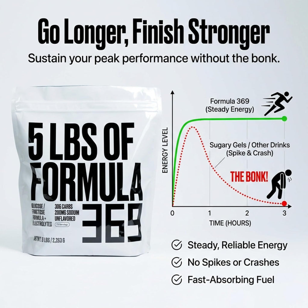 sports fuel with essential electrolytes