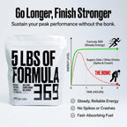 sports fuel with essential electrolytes