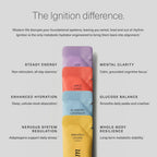 sports hydration mix for active lifestyle