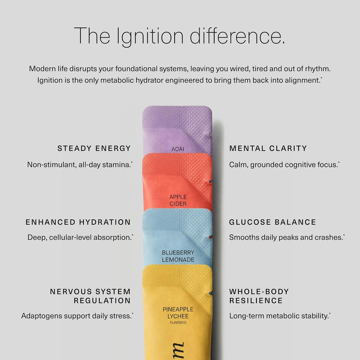sports hydration mix for active lifestyle