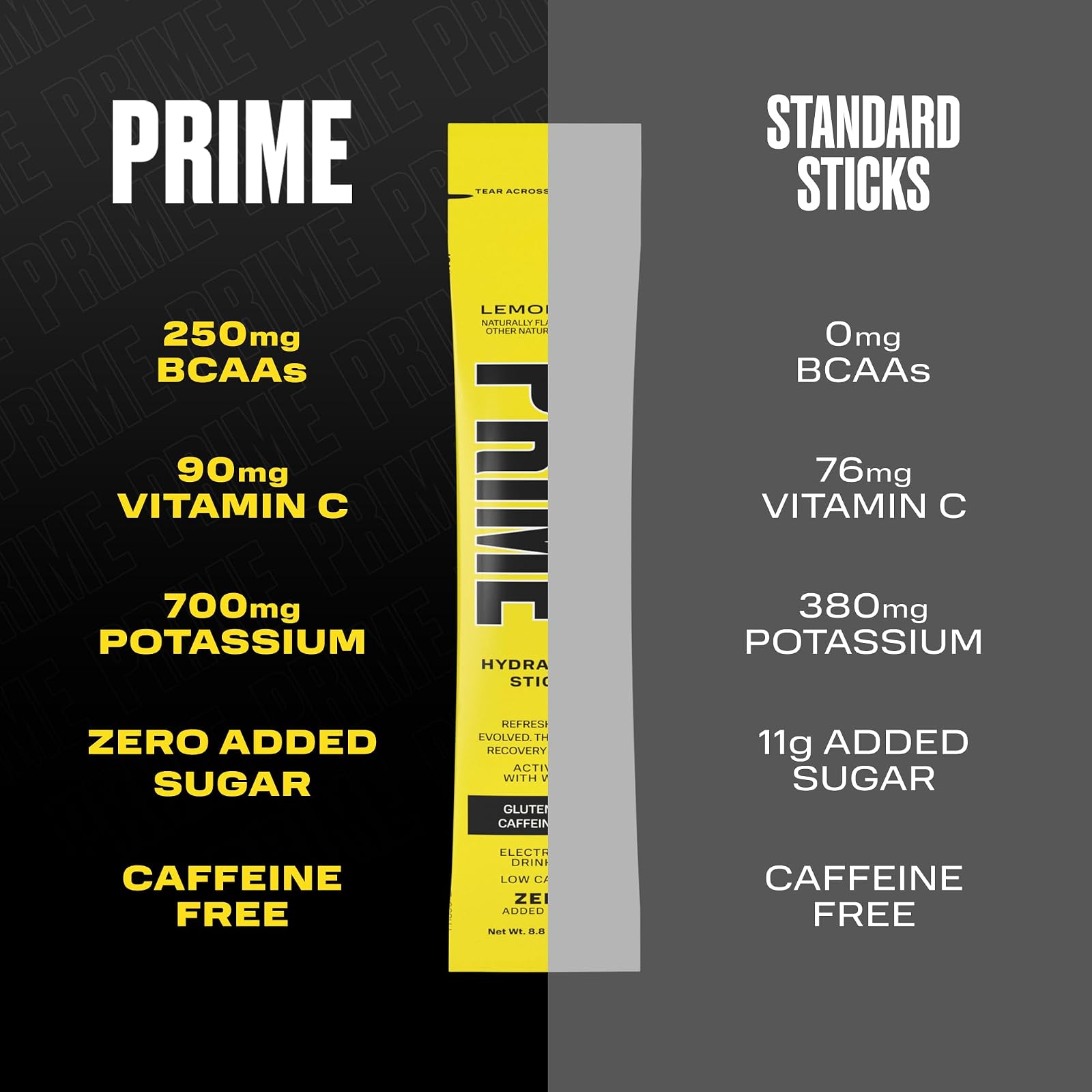 sports hydration powder with electrolytes