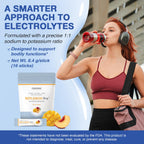 sports hydration with Replenish Pro