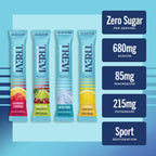 sports hydration with TREVI electrolytes