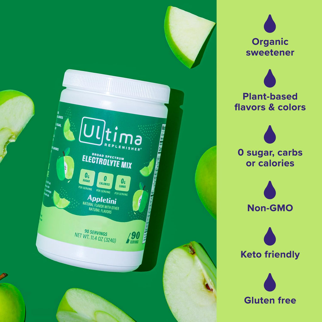 sports nutrition electrolyte replacements