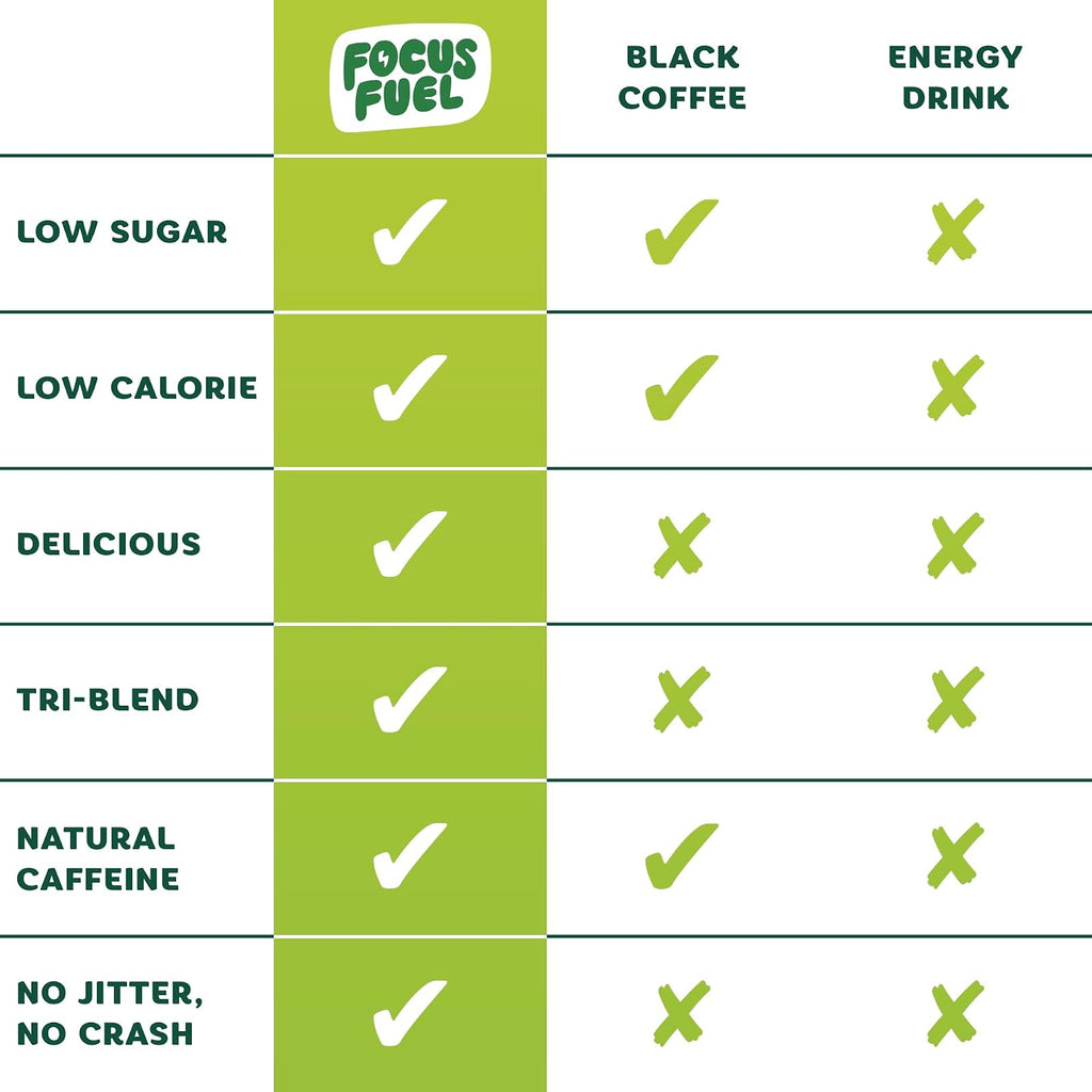 sports nutrition energy chews