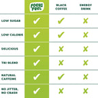 sports nutrition energy chews