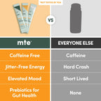 sports nutrition energy drink mix