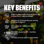 sports nutrition for athletes