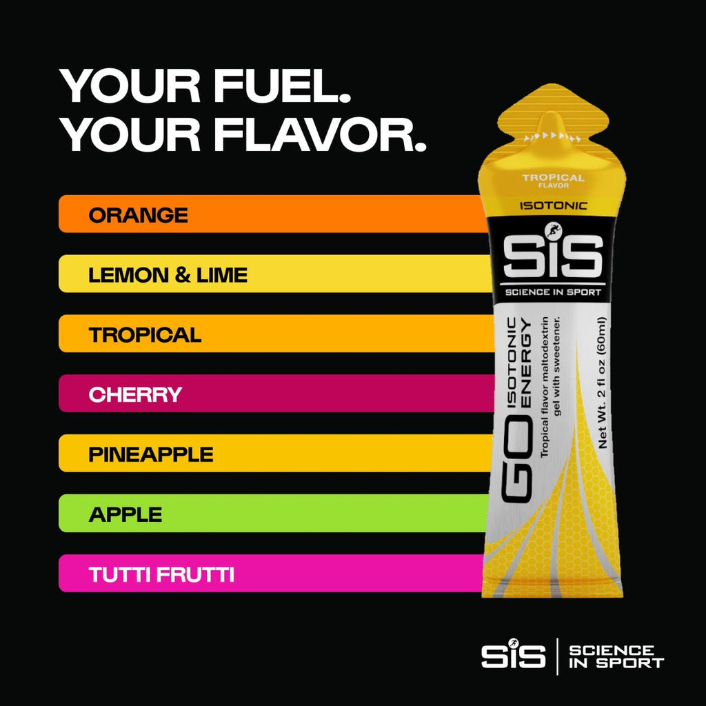 sports nutrition gel for hydration