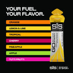 sports nutrition gel for hydration