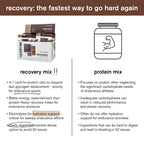 sports nutrition recovery beverage