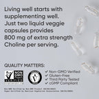 Sports Research choline for mental clarity