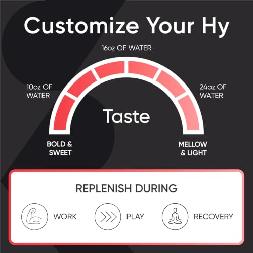 sports research electrolyte hydration drink